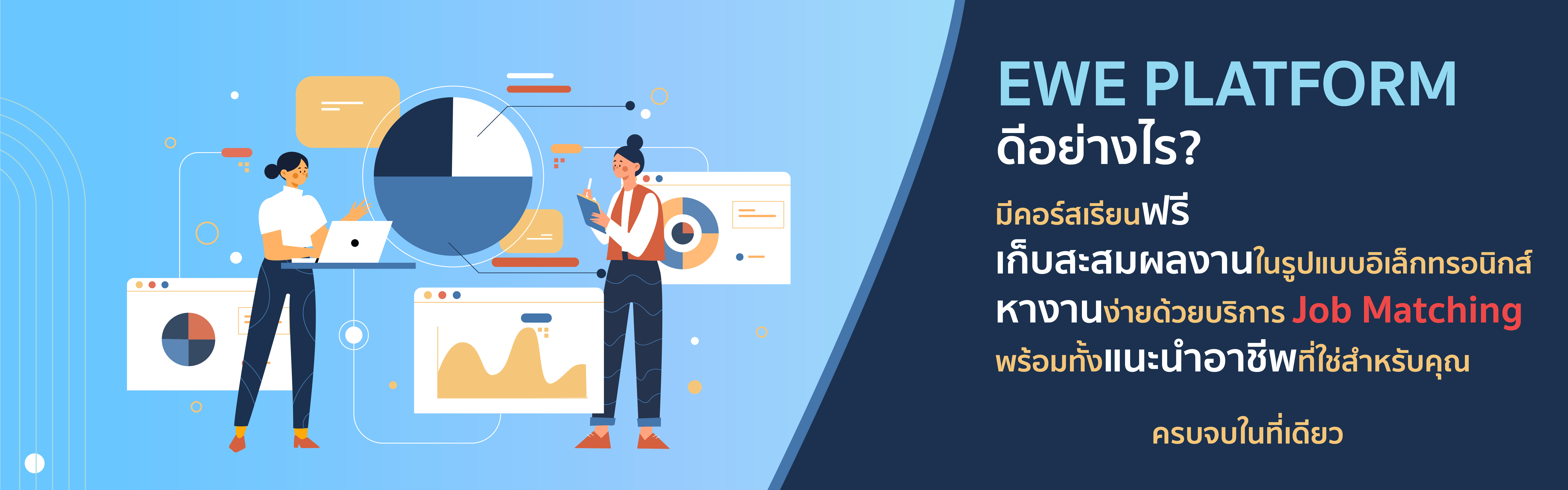 E-Workforce Ecosystem Platform