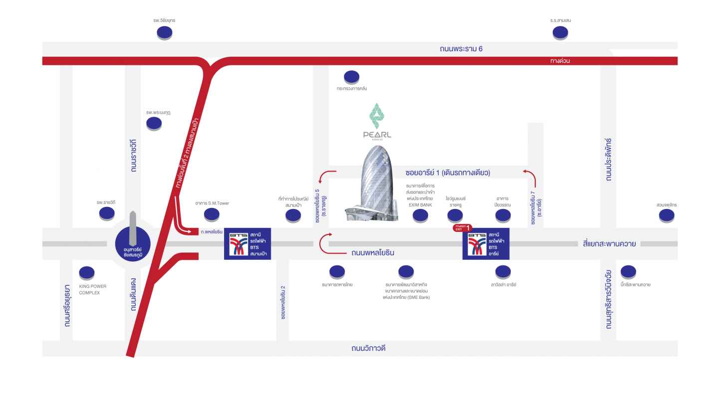 E-Workforce Ecosystem Platform